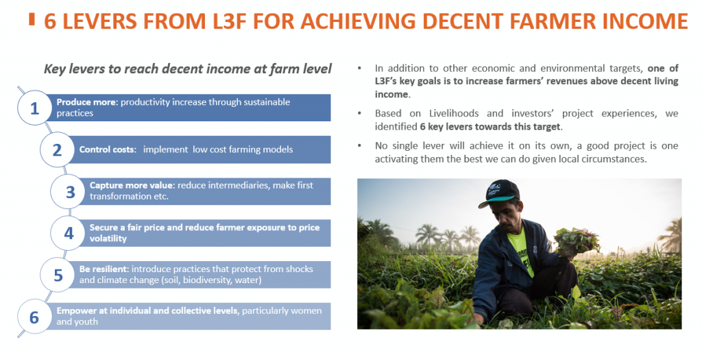 ENDING POVERTY: The Big Debate on Farmer Income - Livelihoods Funds